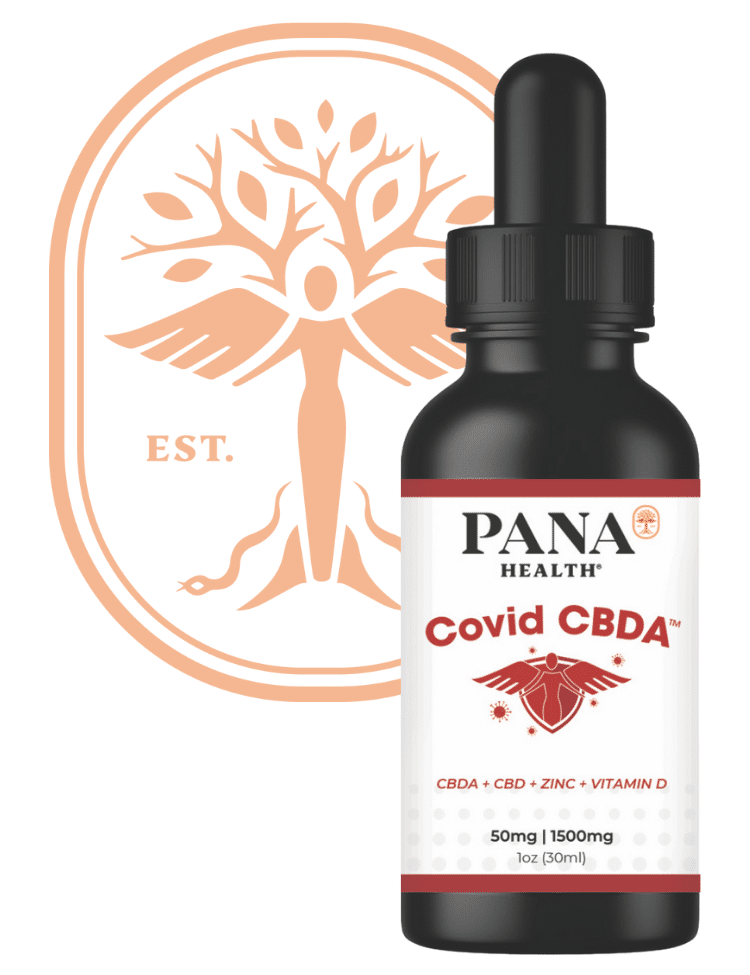 Panacea Announces Launch of New Product COVID CBDA(TM) - Panacea Life ...